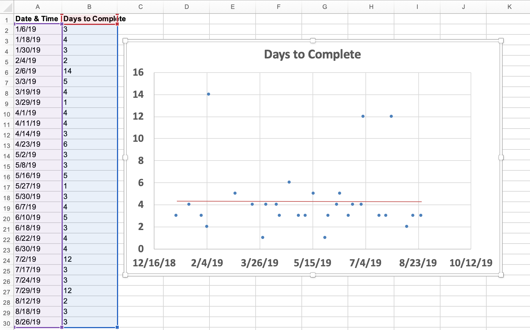 Millions of Small Data Opportunities — Jason Stearns